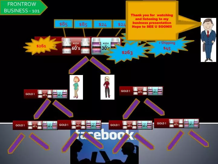 PPT - Hi my name is Sam… PowerPoint Presentation, free download - ID ...