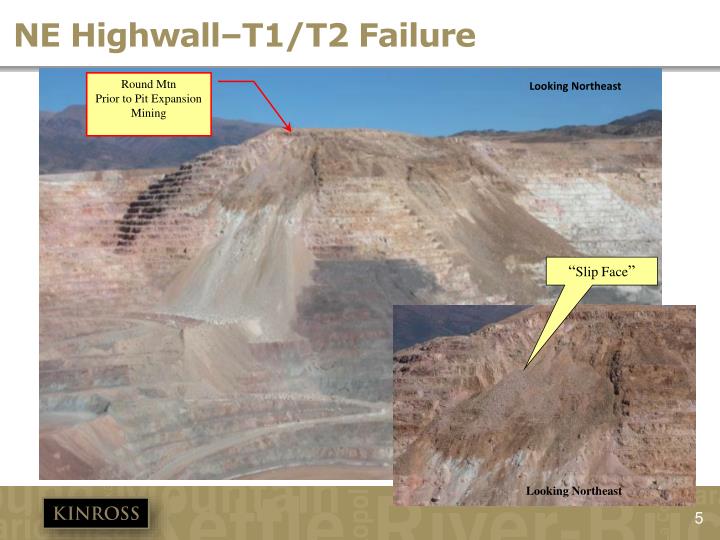 PPT - Prepared by Richard Musselman Operations Support Engineer Round ...