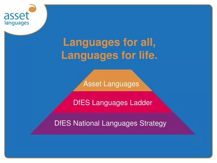 PPT - Languages for all, Languages for life. PowerPoint Presentation ...