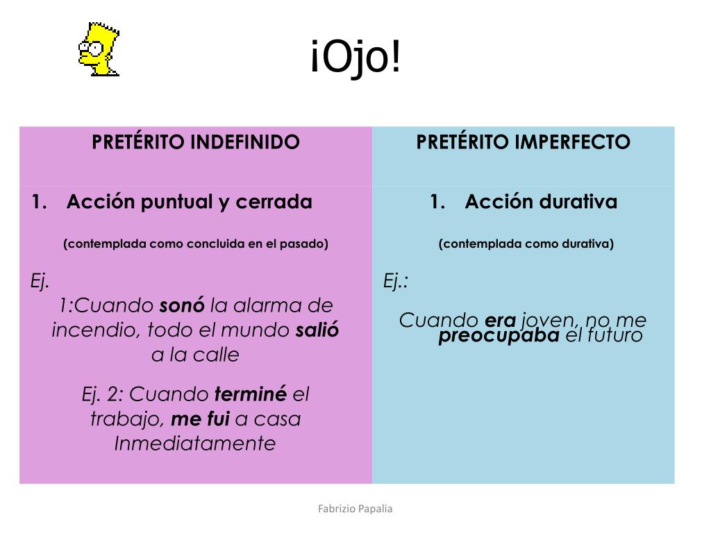 PPT - CONTRASTE ENTRE PRETÉRITO INDEFINIDO Y PRETÉRITO IMPERFECTO ...