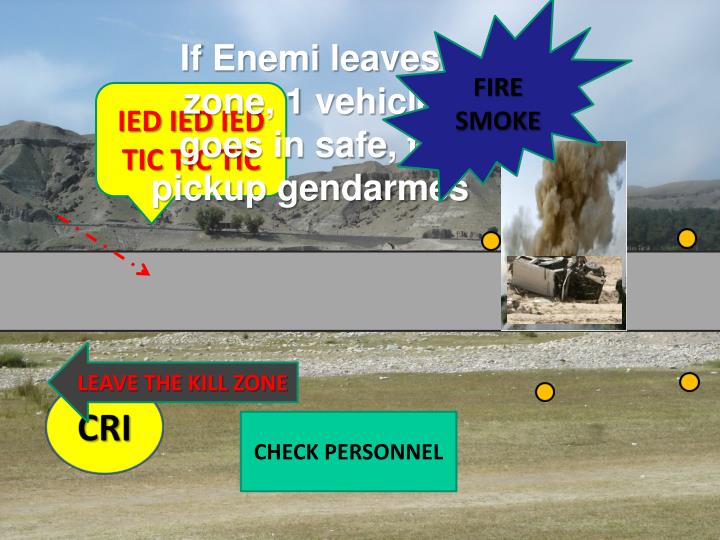 PPT - REACTION TO IED ATTACK PowerPoint Presentation - ID:4866308