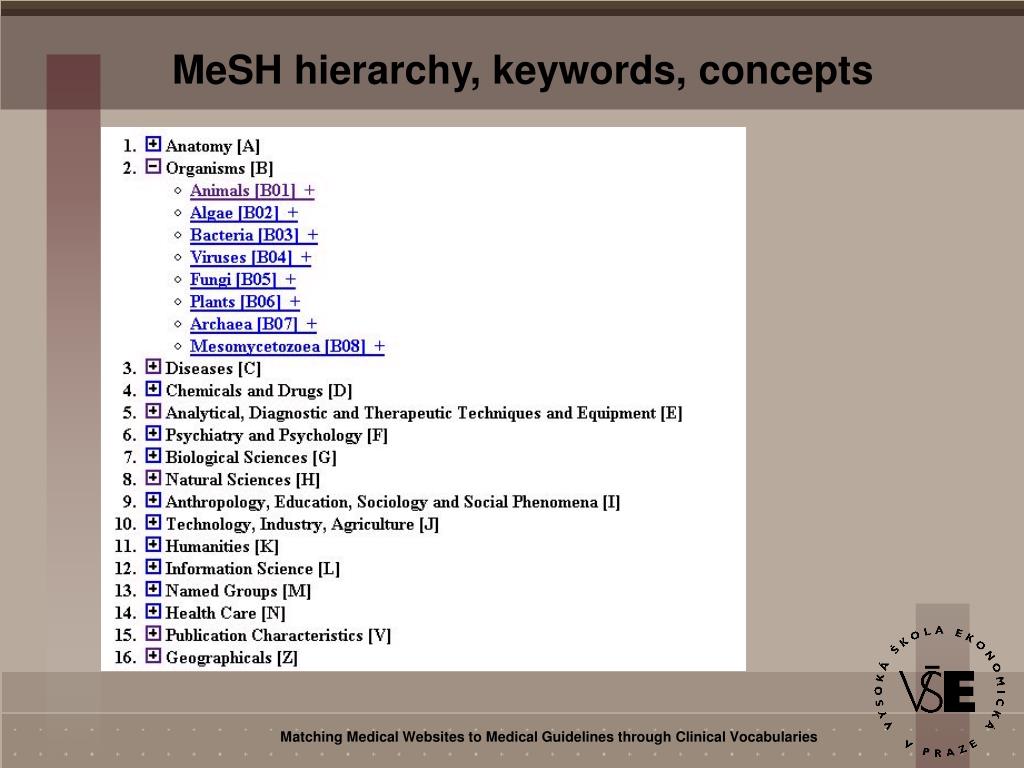 PPT - Matching Medical Websites to Medical Guidelines through Clinical ...