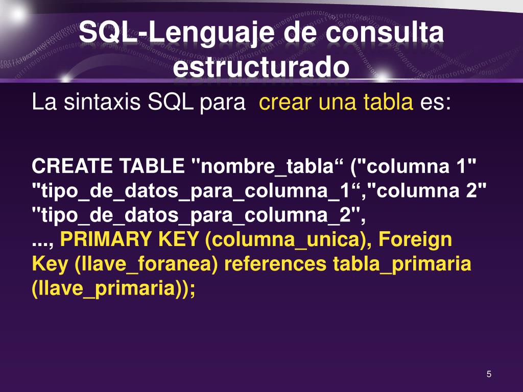 PPT - SQL Lenguaje de consulta estructurado PowerPoint Presentation ... PPT - SQL Lenguaje de consulta estructurado PowerPoint Presentation ...