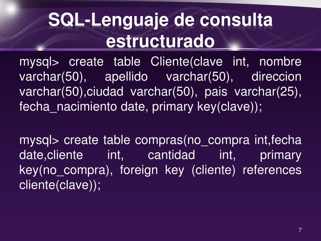 PPT - SQL Lenguaje de consulta estructurado PowerPoint Presentation ... PPT - SQL Lenguaje de consulta estructurado PowerPoint Presentation ...