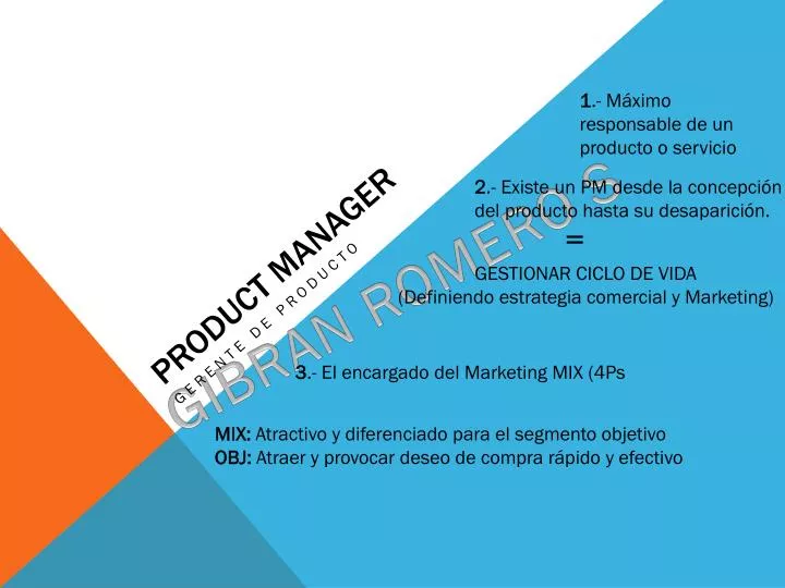 PPT - Product Manager PowerPoint Presentation, free download - ID:4868296