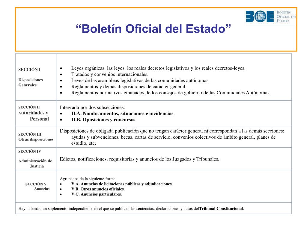PPT - Agencia Estatal Boletín Oficial del Estado PowerPoint ...