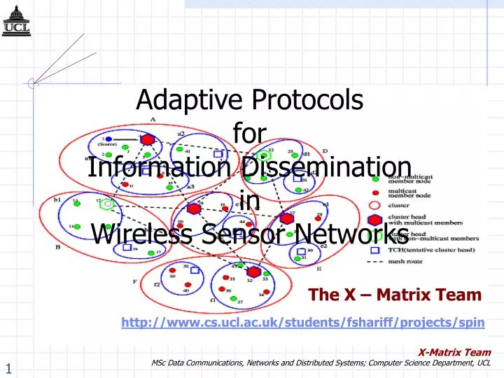 Ppt Adaptive Protocols For Information Dissemination In Wireless Sensor Networks Powerpoint
