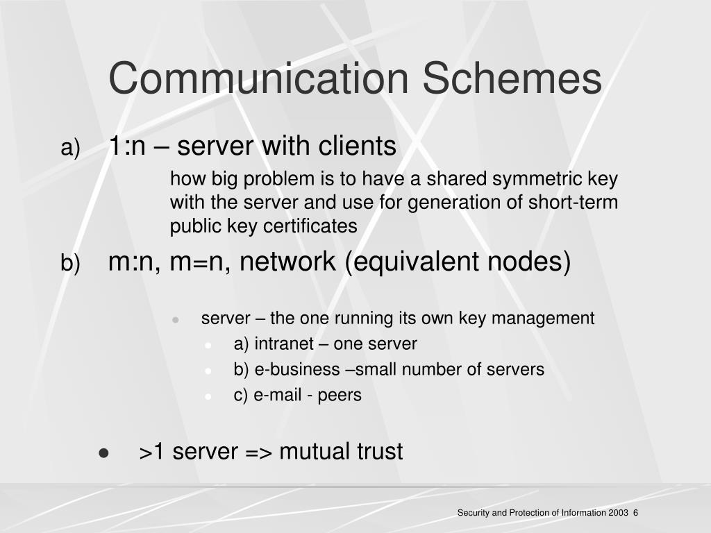 PPT - Symmetric Key Infrastructure PowerPoint Presentation, free ... PPT - Symmetric Key Infrastructure PowerPoint Presentation, free ...