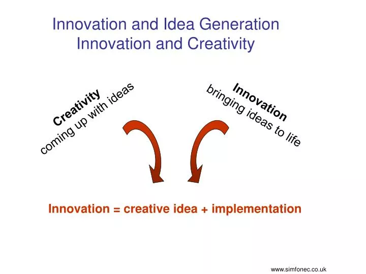 PPT - Innovation and Idea Generation Innovation and Creativity PowerPoint Presentation - ID:4871661