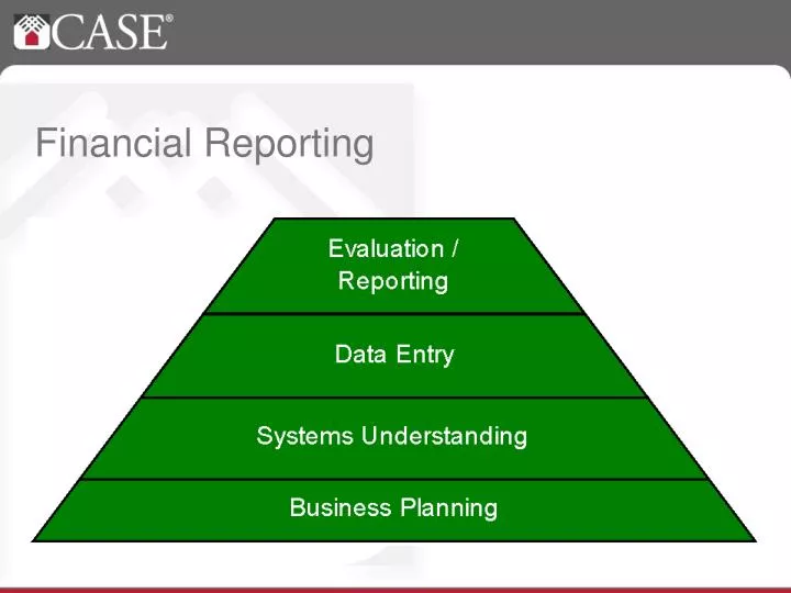PPT - Financial Reporting PowerPoint Presentation, free download - ID ...
