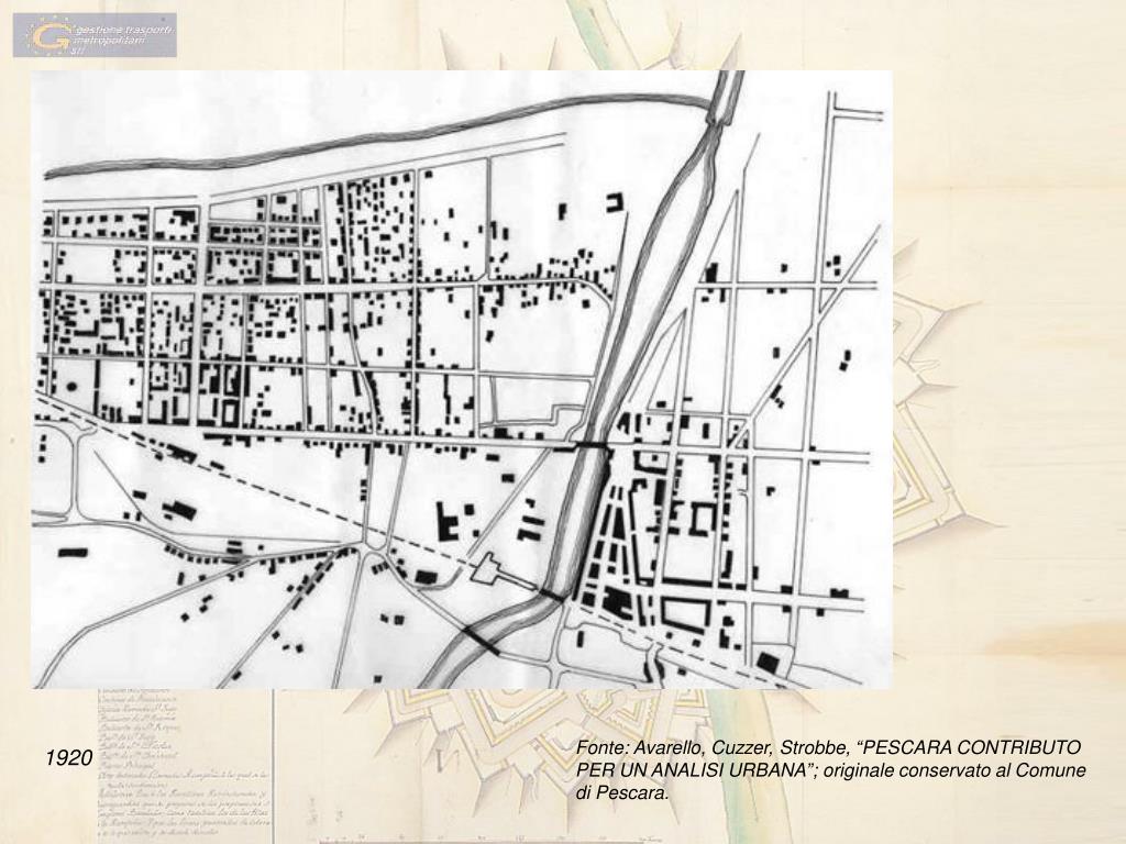 PPT - Storia dell’evoluzione urbana della città di Pescara PowerPoint ...