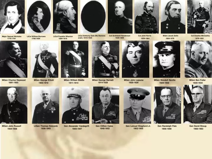 PPT - Major Samuel Nicholas 1775-1781 PowerPoint Presentation, free ...