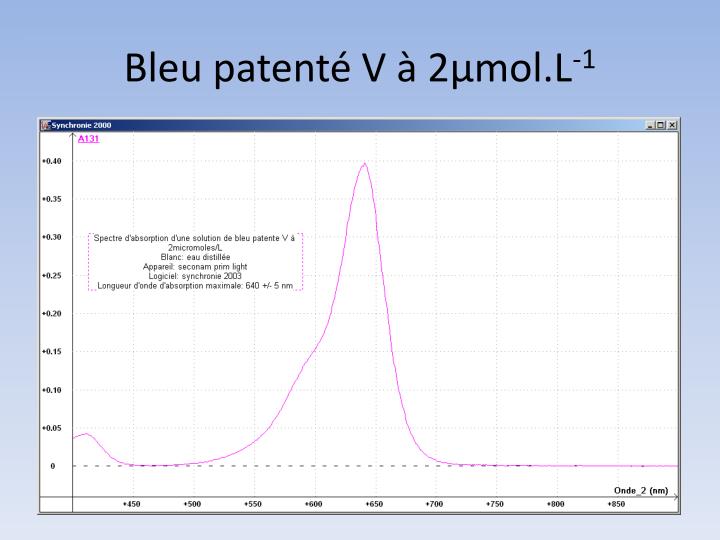 PPT - Spectres de différentes solutions bleues PowerPoint Presentation ...