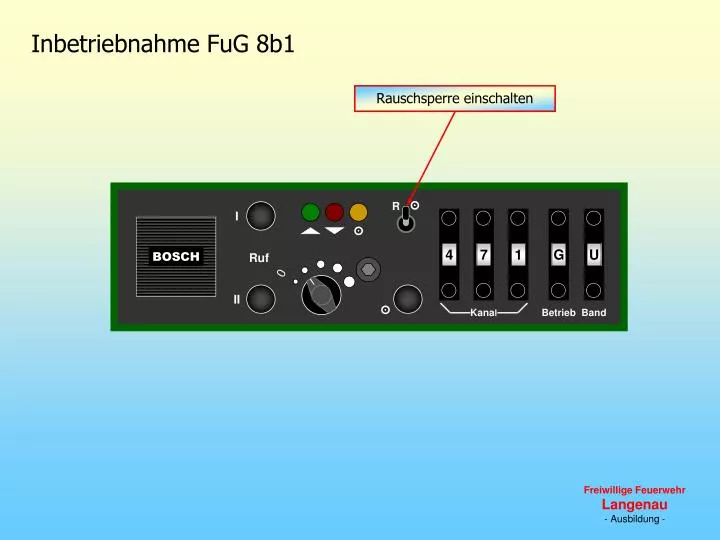 PPT - BOSCH PowerPoint Presentation, free download - ID:4874433