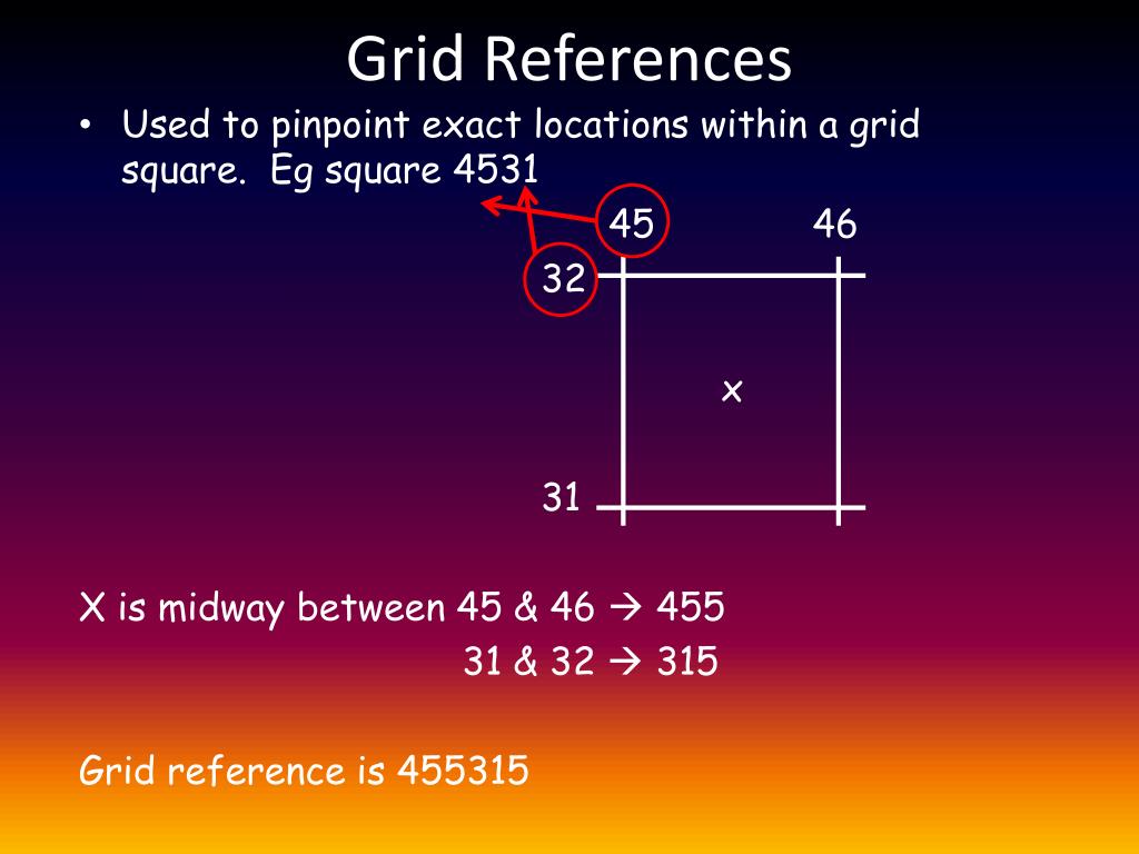 Ppt Map Reading Powerpoint Presentation Free Download Id 4874756