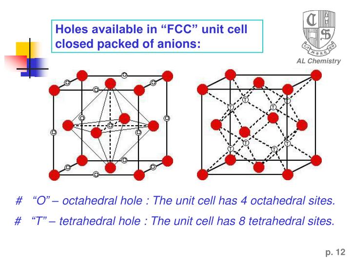 PPT - Unit Cell of Crystal Structure PowerPoint Presentation - ID:4875040