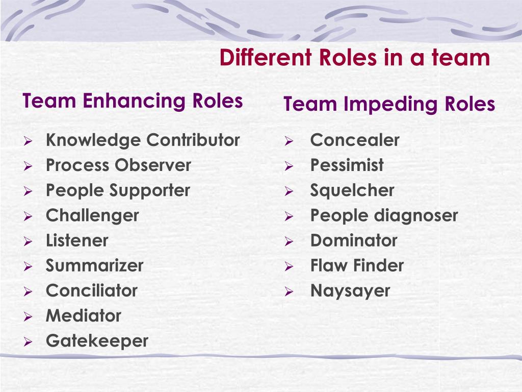 PPT - Ordinary People- Extraordinary Life's! PowerPoint Presentation ...