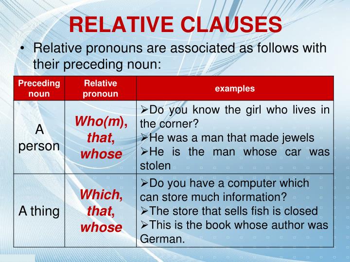 PPT - RELATIVE CLAUSES PowerPoint Presentation - ID:4876078