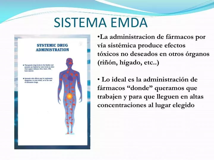 PPT - SISTEMA EMDA PowerPoint Presentation, free download - ID:4876239