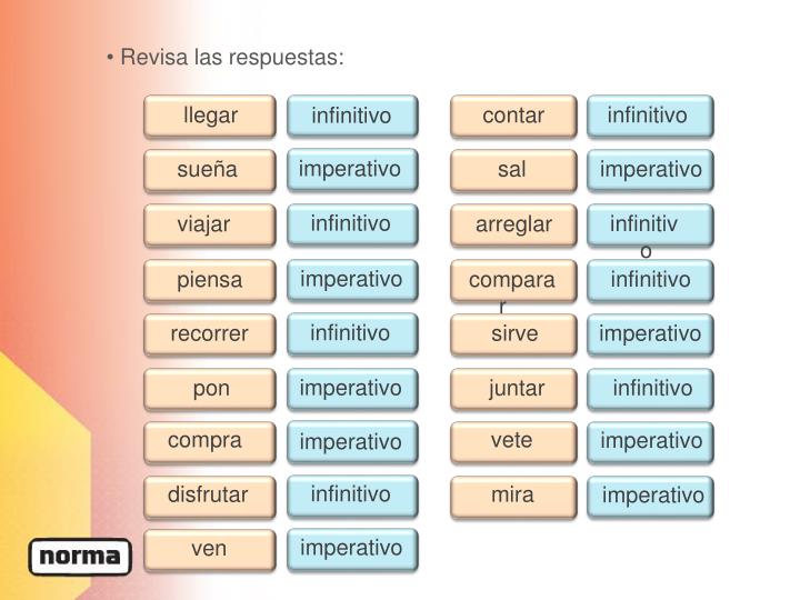 PPT - Verbos en infinitivo e imperativo para dar instrucciones ...