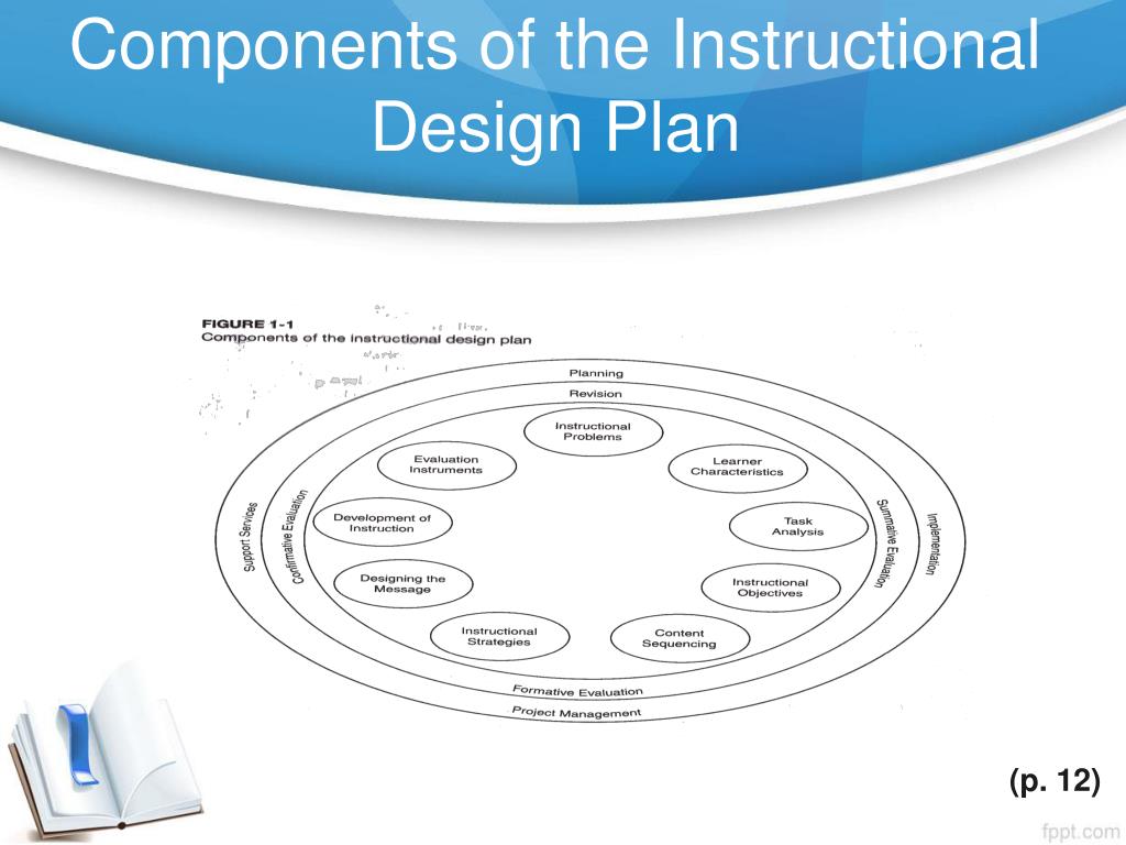 PPT - DESIGNING EFFECTIVE INSTRUCTION PowerPoint Presentation, free ... PPT - DESIGNING EFFECTIVE INSTRUCTION PowerPoint Presentation, free ...
