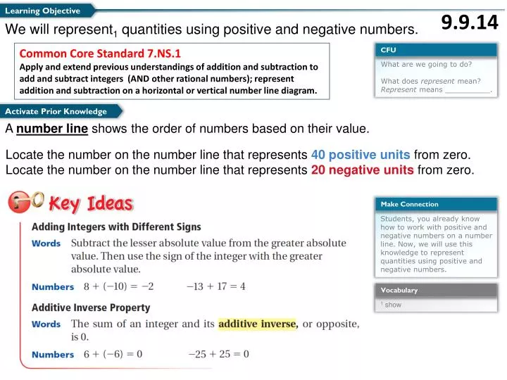 PPT - What are we going to do? What does represent mean? Represent ...
