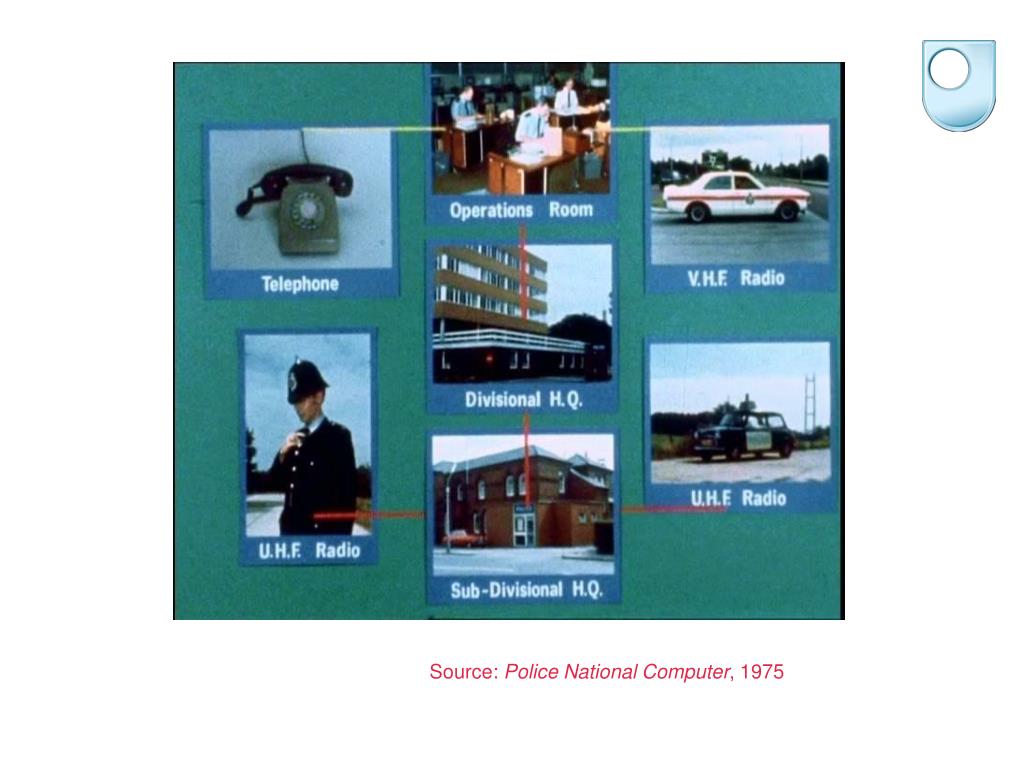 PPT - The Arrival of the Computer in the UK Criminal Justice System ...