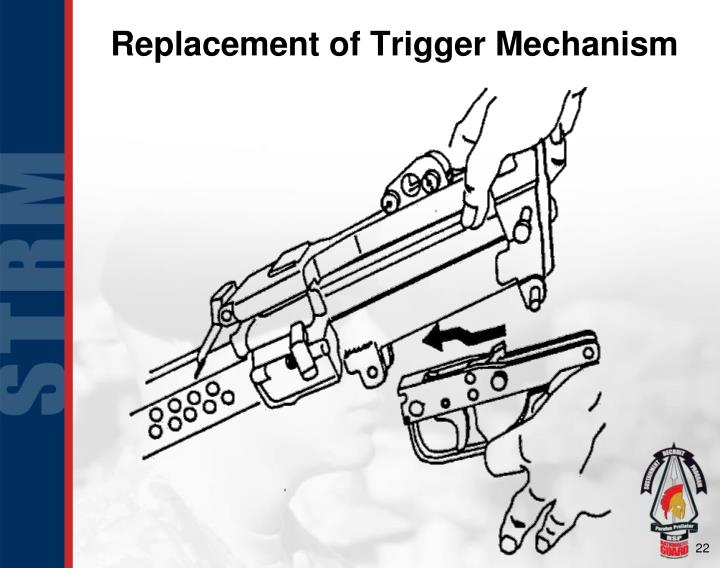 PPT - Disassemble, Assemble and Perform a Function Check on the M249 ...