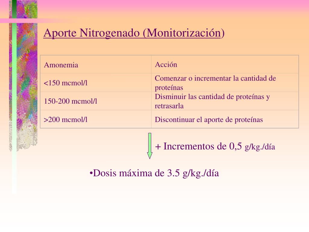 PPT - ALIMENTACIÓN PARENTERAL EN NEONATOLOGÍA PowerPoint Presentation ...