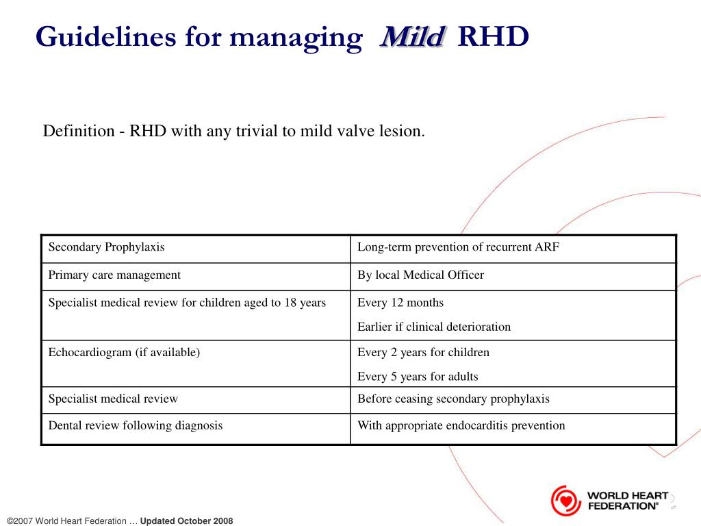 PPT - Diagnosis and Management of Acute Rheumatic Fever and Rheumatic ...