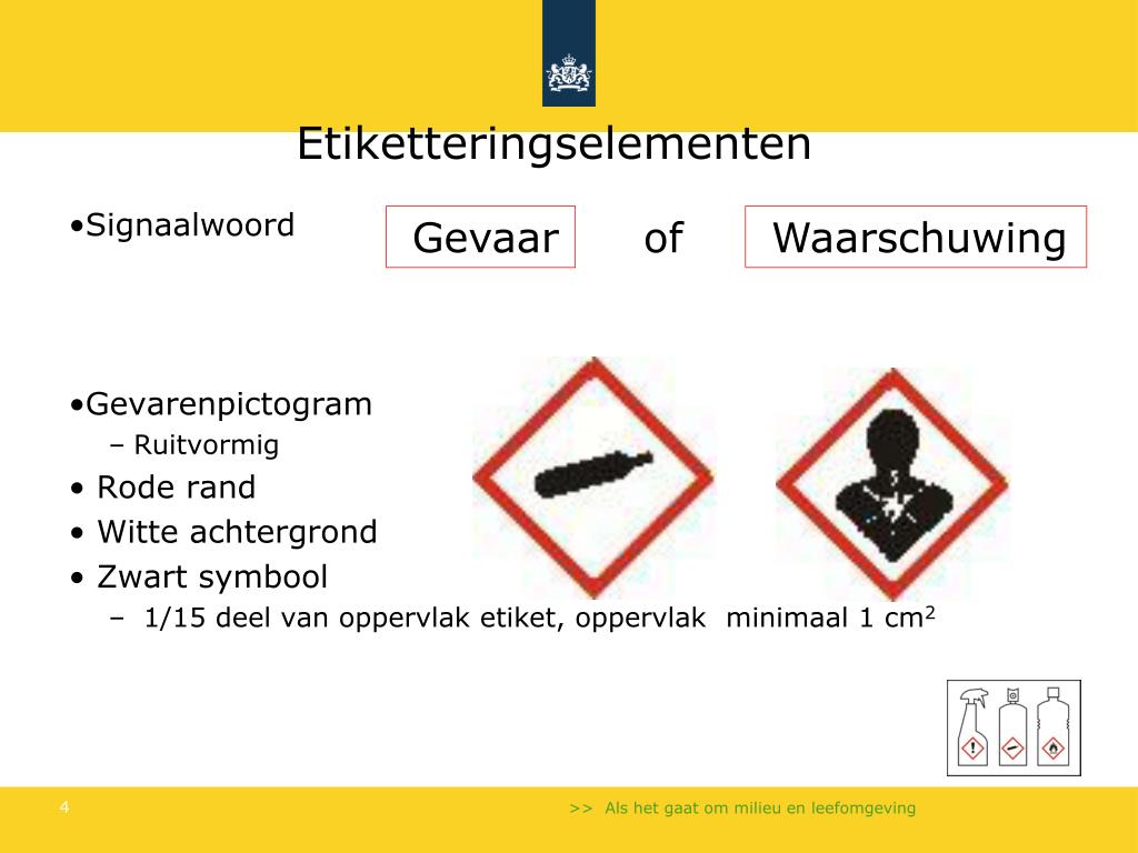 PPT - Workshop van indeling naar Etiket volgens EU-GHS/CLP PowerPoint ...