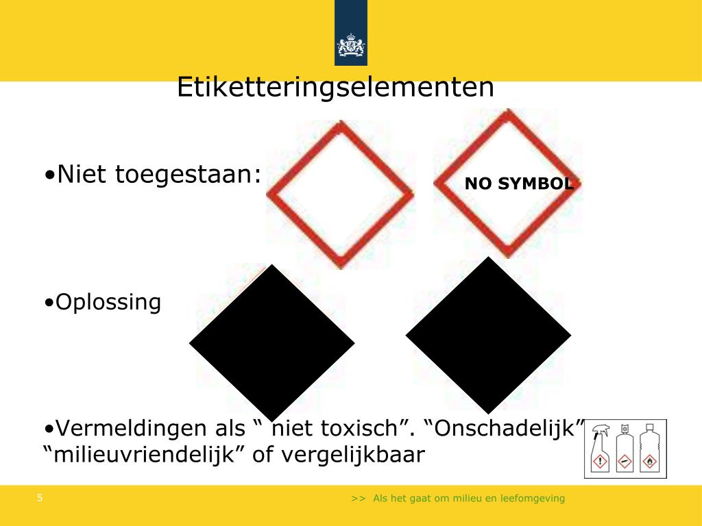 PPT - Workshop van indeling naar Etiket volgens EU-GHS/CLP PowerPoint ...