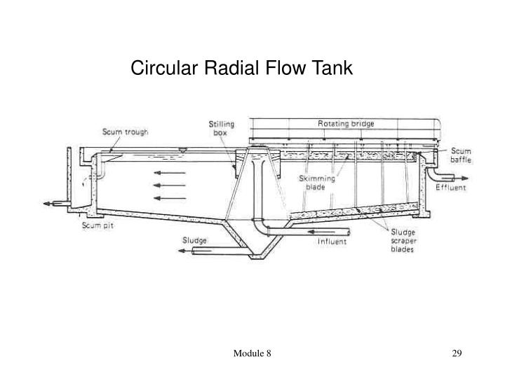 PPT - Wastewater Treatment PowerPoint Presentation - ID:4885546