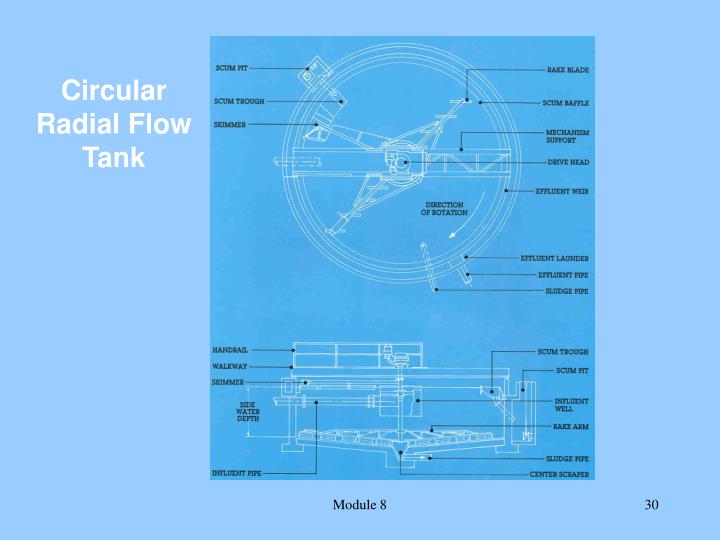 PPT - Wastewater Treatment PowerPoint Presentation - ID:4885546