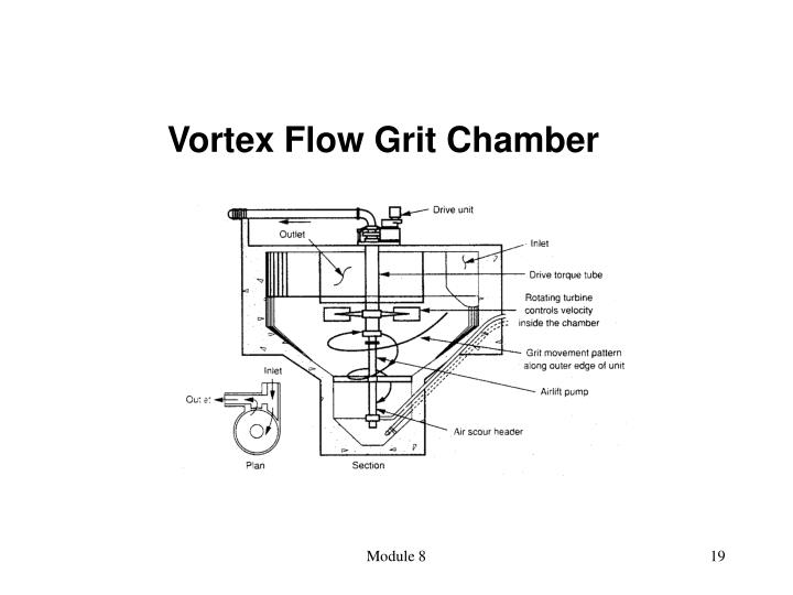 PPT - Wastewater Treatment PowerPoint Presentation - ID:4885546