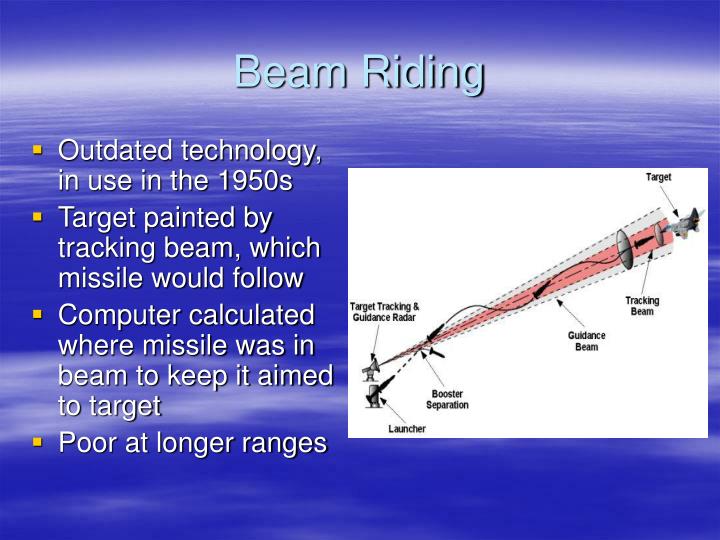 PPT - Missiles PowerPoint Presentation - ID:4885568