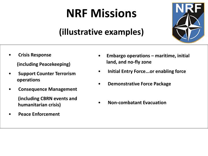 PPT - NATO Response Force (NRF) PowerPoint Presentation - ID:4887658