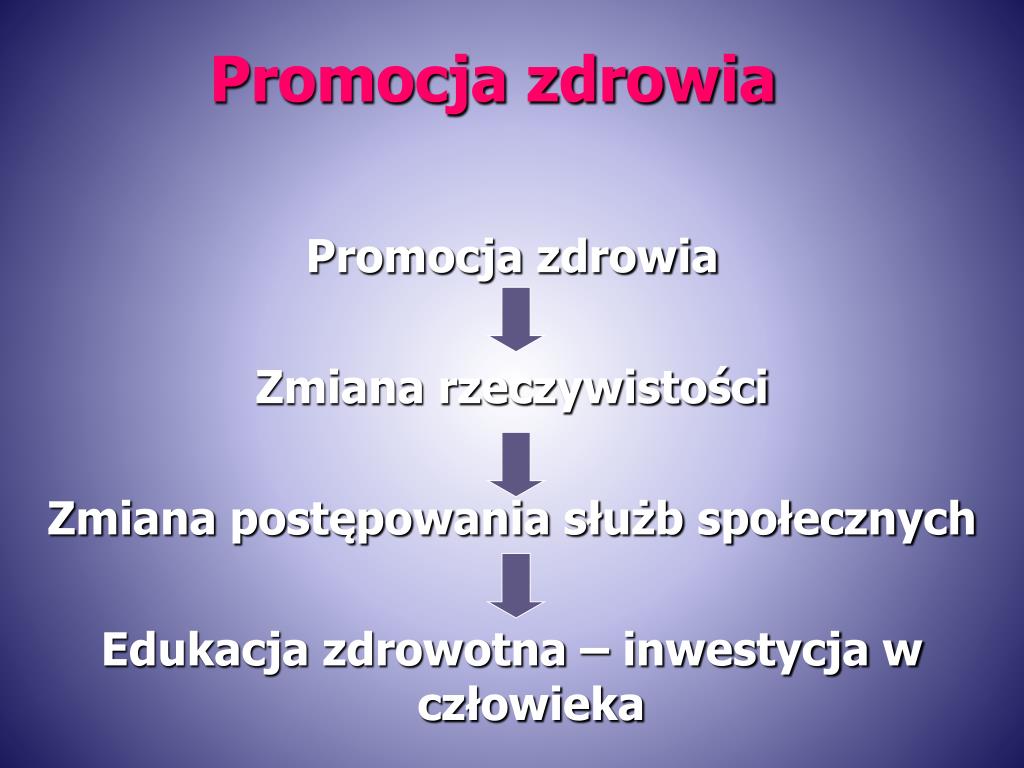 PPT - Zdrowie, promocja i profilaktyka zdrowia. PowerPoint Presentation ...