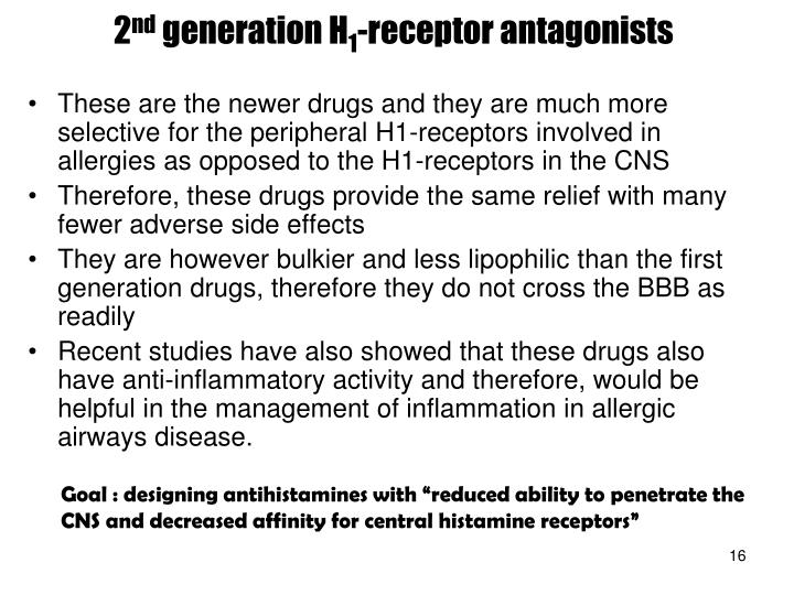 PPT - Advanced Pharmacology-I (PHR5001) Lecture 10: Anti-Allergy Drugs ...