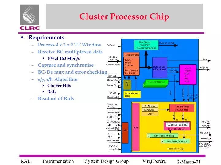PPT - Cluster Processor Chip PowerPoint Presentation, free download - ID:4888949