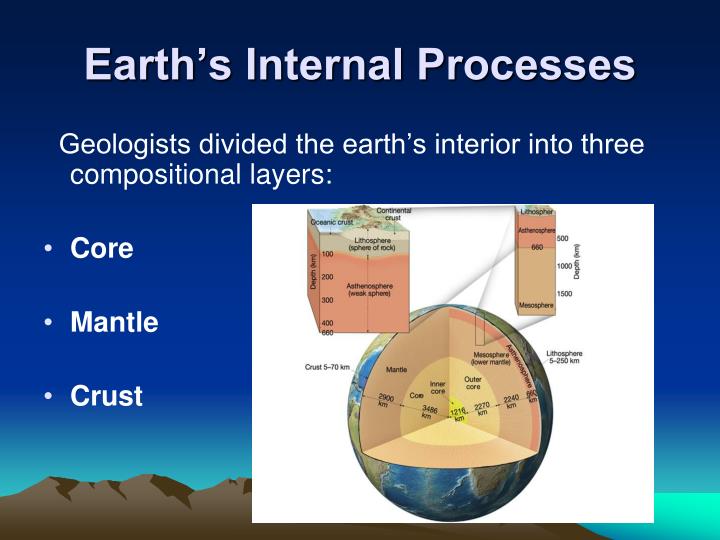 PPT - GEOL 1403 Physical Geology 1 PowerPoint Presentation - ID:4889145