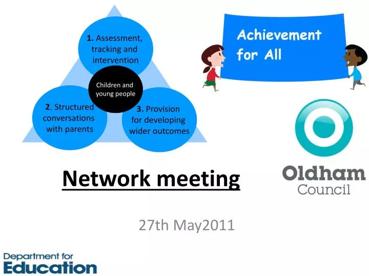 PPT - Network meeting PowerPoint Presentation, free download - ID:4890329