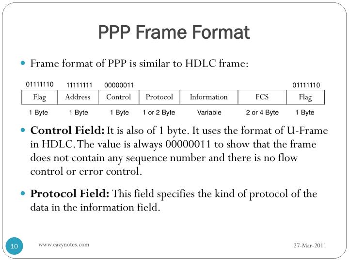 PPT - SLIP and PPP PowerPoint Presentation - ID:4890732