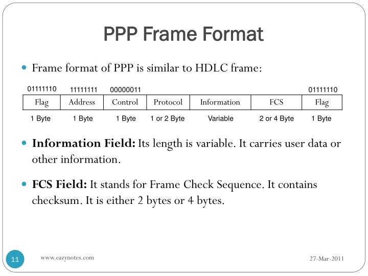 PPT - SLIP and PPP PowerPoint Presentation - ID:4890732