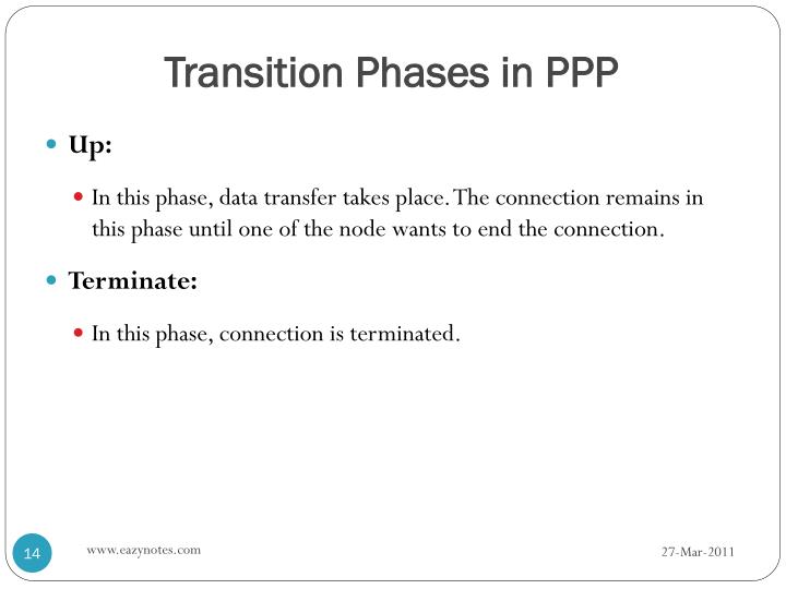 PPT - SLIP and PPP PowerPoint Presentation - ID:4890732