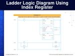 PPT - Data Handling Instructions PowerPoint Presentation - ID:4891118