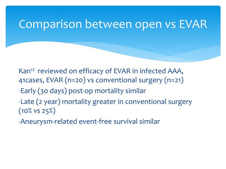 PPT - Review on Mycotic Aneurysm PowerPoint Presentation - ID:4894214