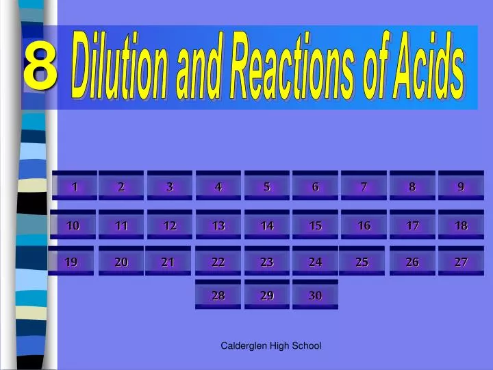 PPT - Dilution and Reactions of Acids PowerPoint Presentation, free ...