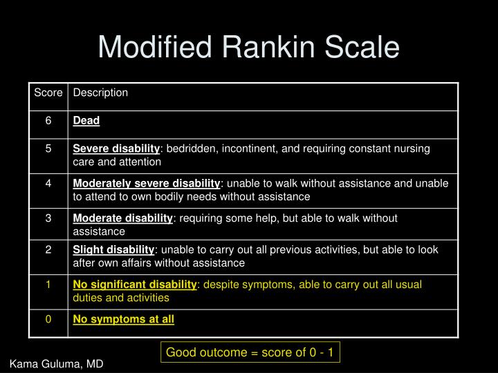 PPT - Stroke Systems and Stroke Scales in the Management of Acute ...