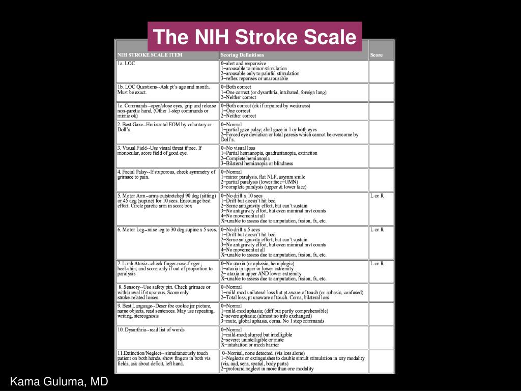 Ppt Stroke Systems And Stroke Scales In The Management Of Acute